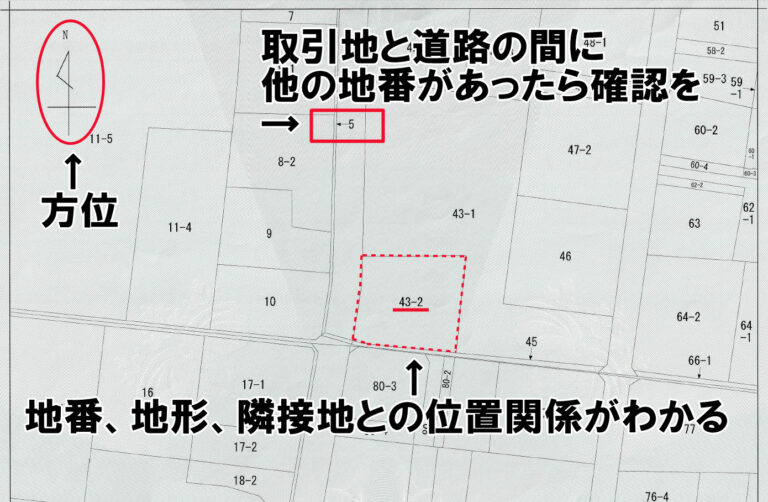 公図や登記簿謄本の見方・読み方とは？見本の画像で説明します！ 不動産を 腐”動産にしない！させない！